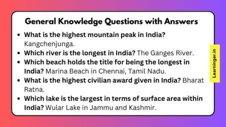 General Knowledge: 100+ GK Questions with Answers in English