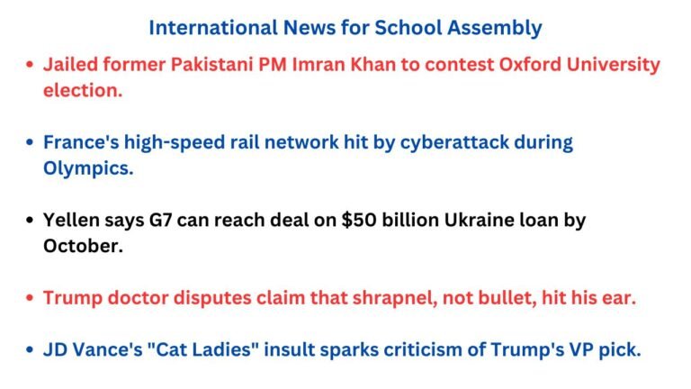 Today's Important School Assembly News Headlines in English