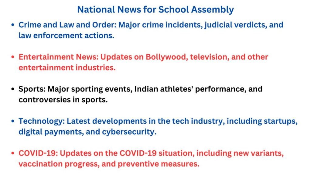 Today's Important School Assembly News Headlines in English